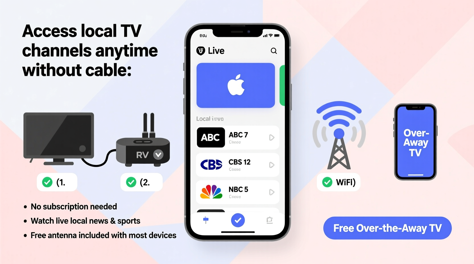 How To Easily Access Local Tv Channels Anytime Without Cable