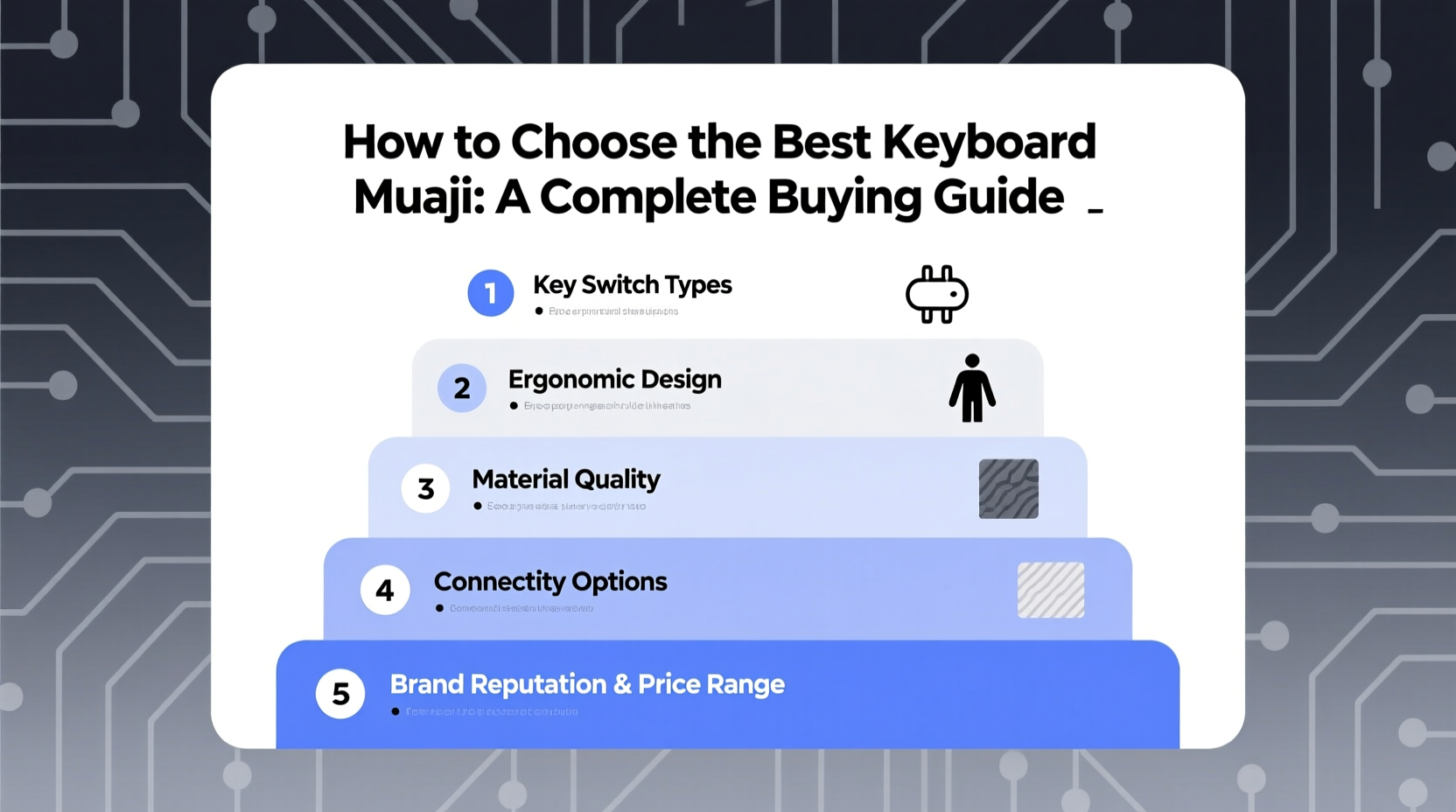 How to Choose the Best Keyboard Mucai: A Complete Buying Guide