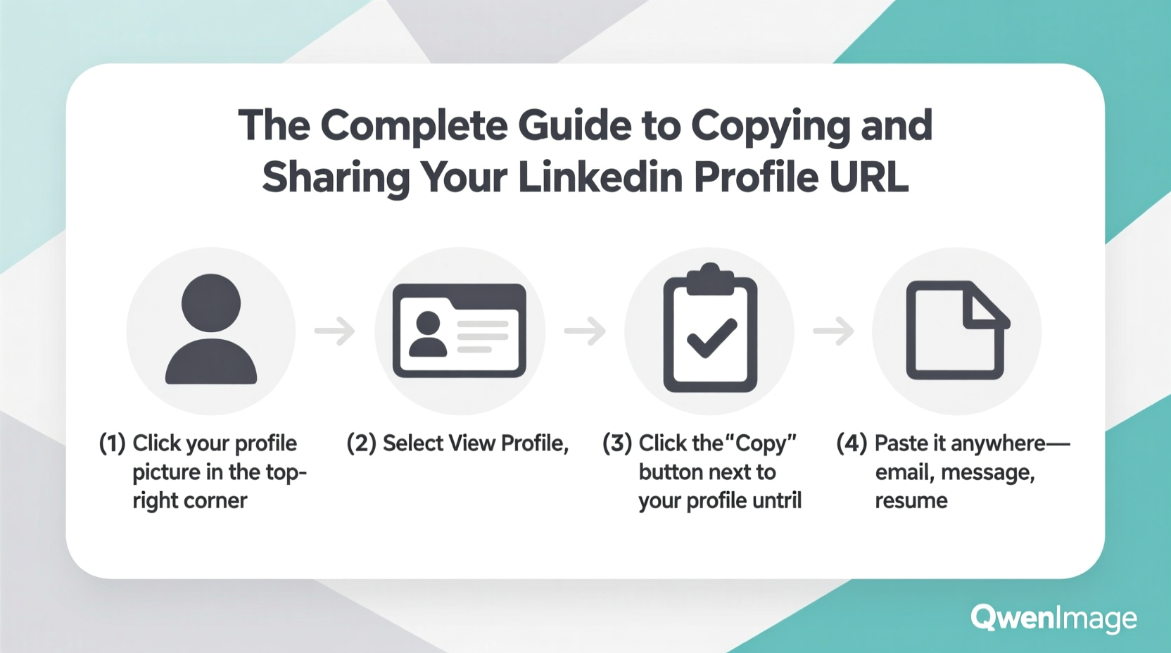 The Complete Guide To Copying And Sharing Your Linkedin Profile Url Easily