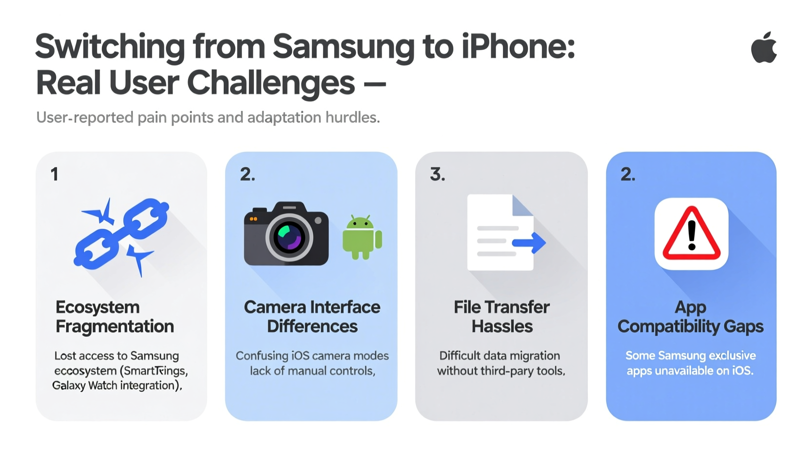 Switching From Samsung To Iphone What Problems Are People Actually Facing