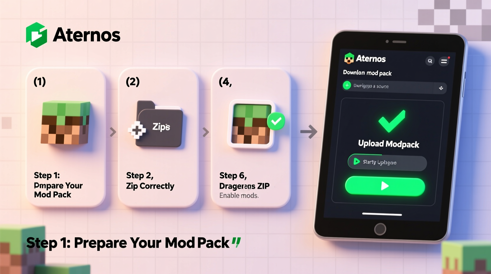 Step By Step Guide To Uploading Custom Mod Packs On Aternos For A ...