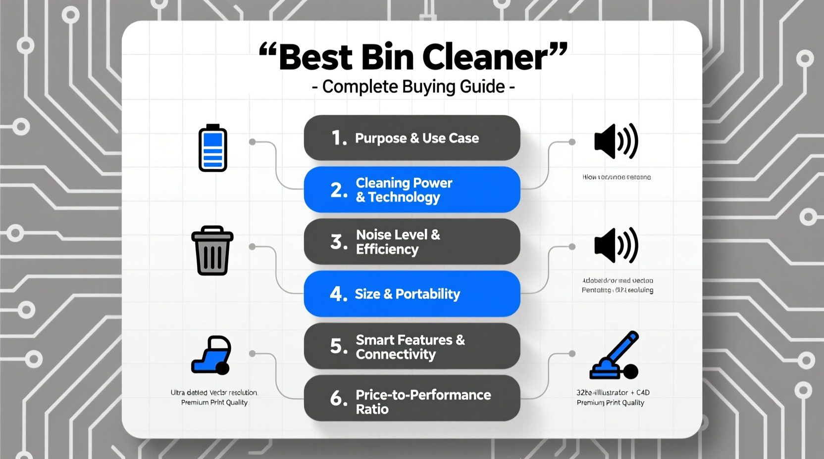 How to Choose the Best Bin Cleaner: A Complete Buying Guide