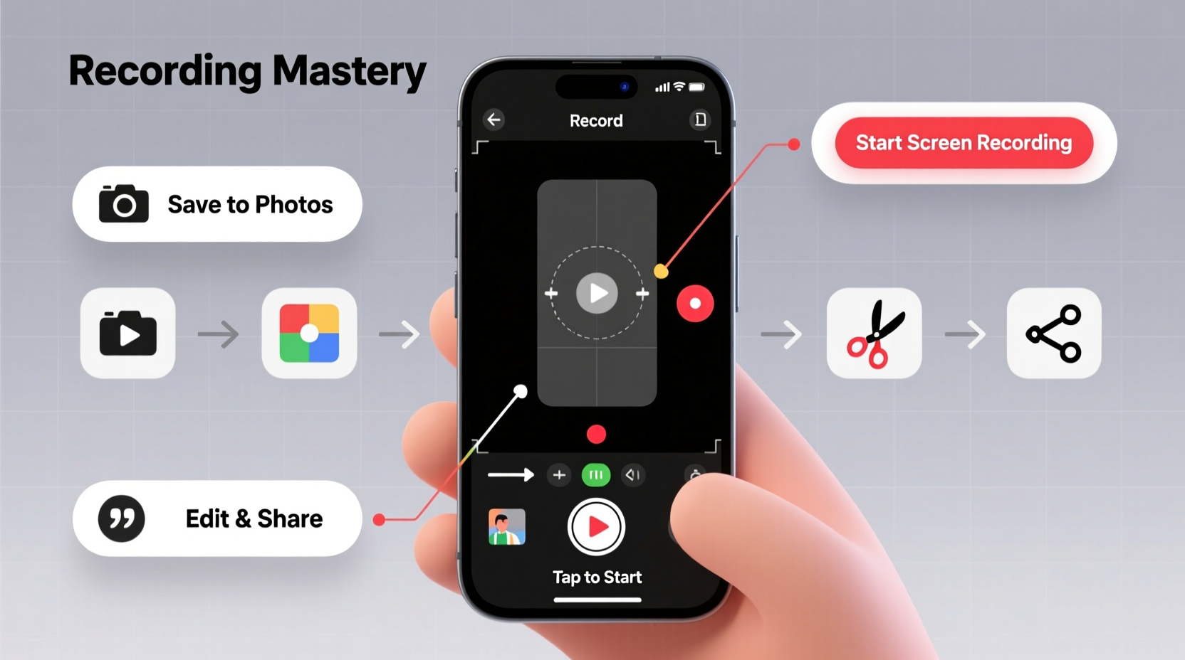 Mastering Video Screenshots On Iphone A Step By Step Guide To Capturing And Editing Screen ...
