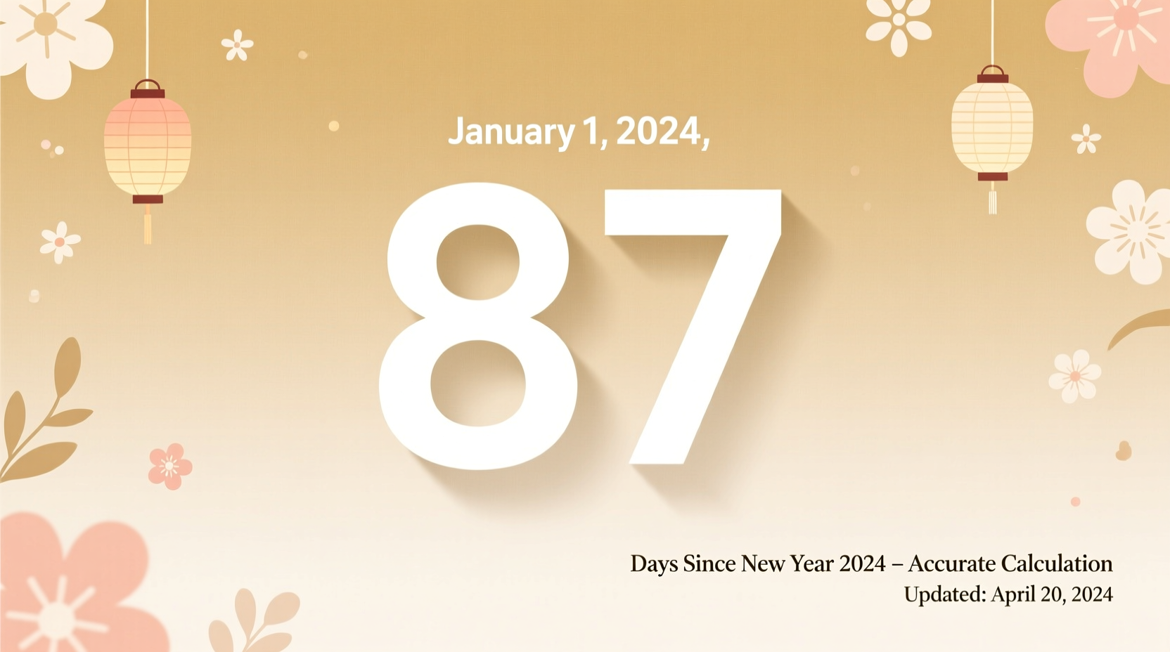 How Many Days Since New Year 2024: Calculate the Exact Count