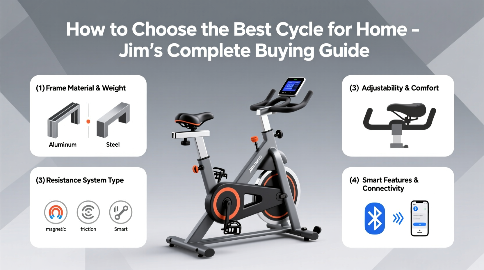 How to Choose the Best Cycle for Home Jim: A Complete Buying Guide