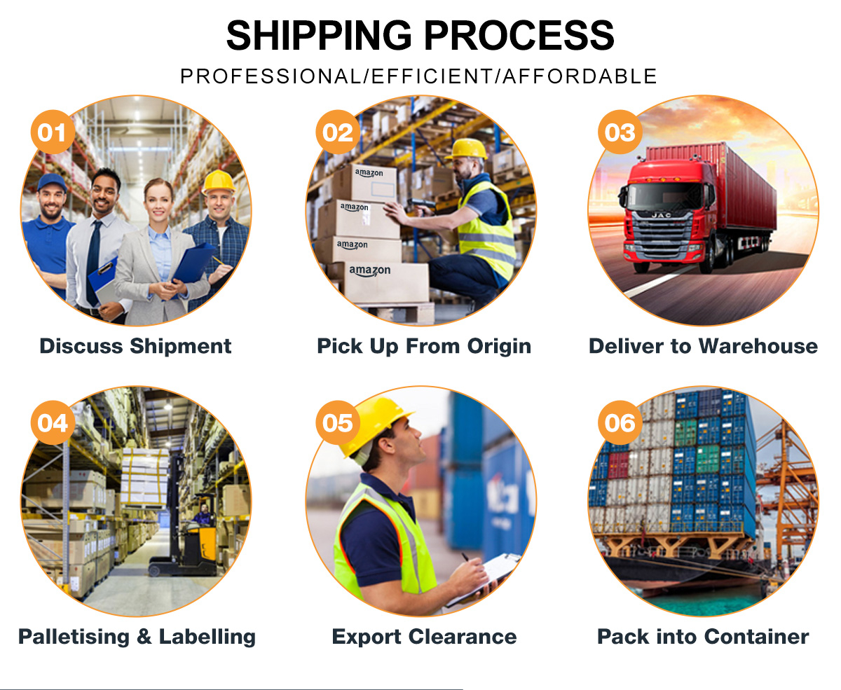 Triplefast Limited - FedEx, DHL
