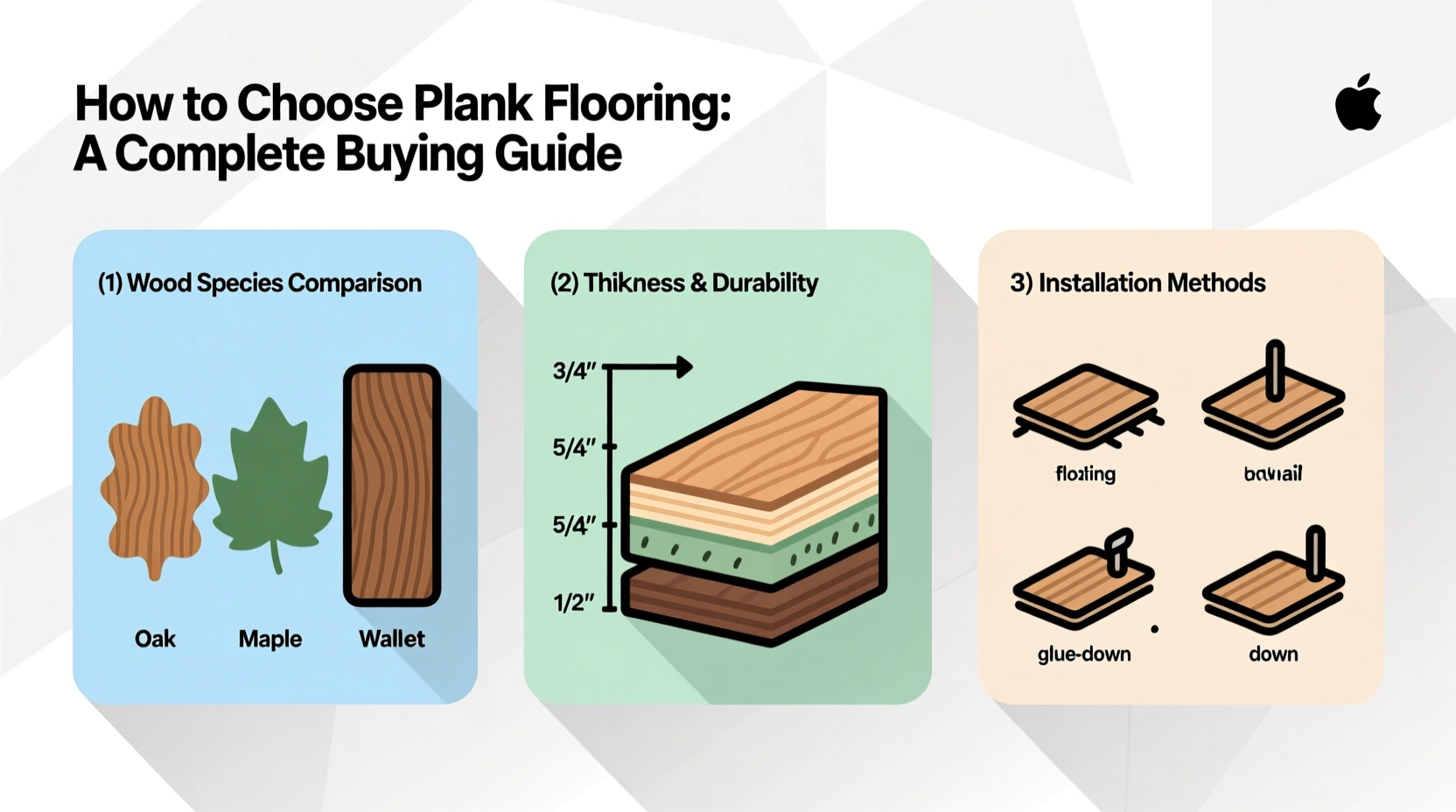 How to Choose Plank Flooring: A Complete Buying Guide