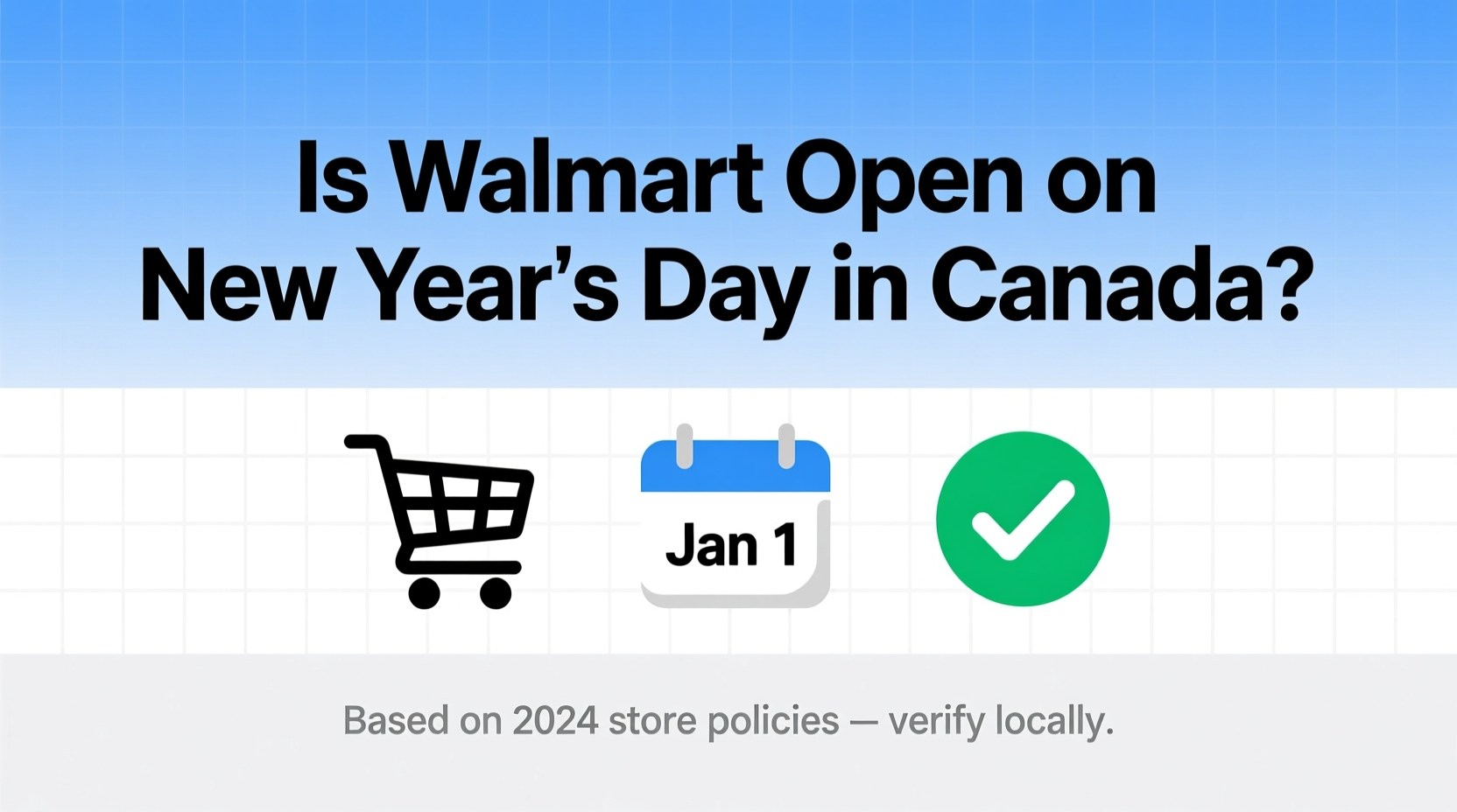Is Walmart Open New Year's Day in Canada?