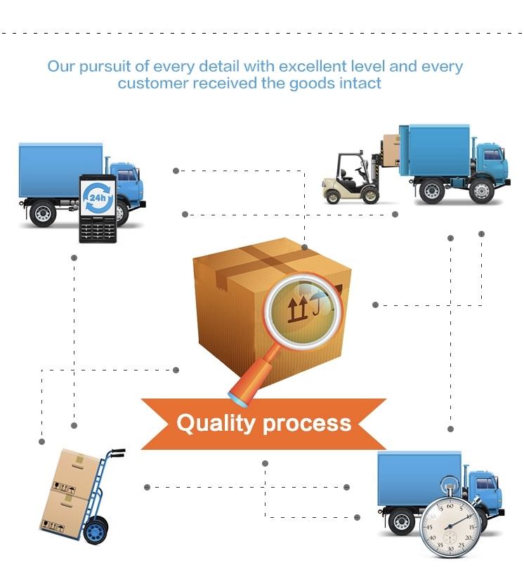 Liyuan series high/low power automatic AC water pump control box solar ...