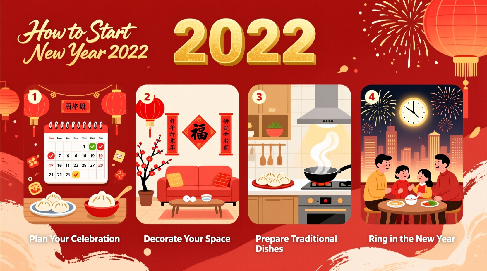 How to Start a New Year in Think Wave: A Complete Guide