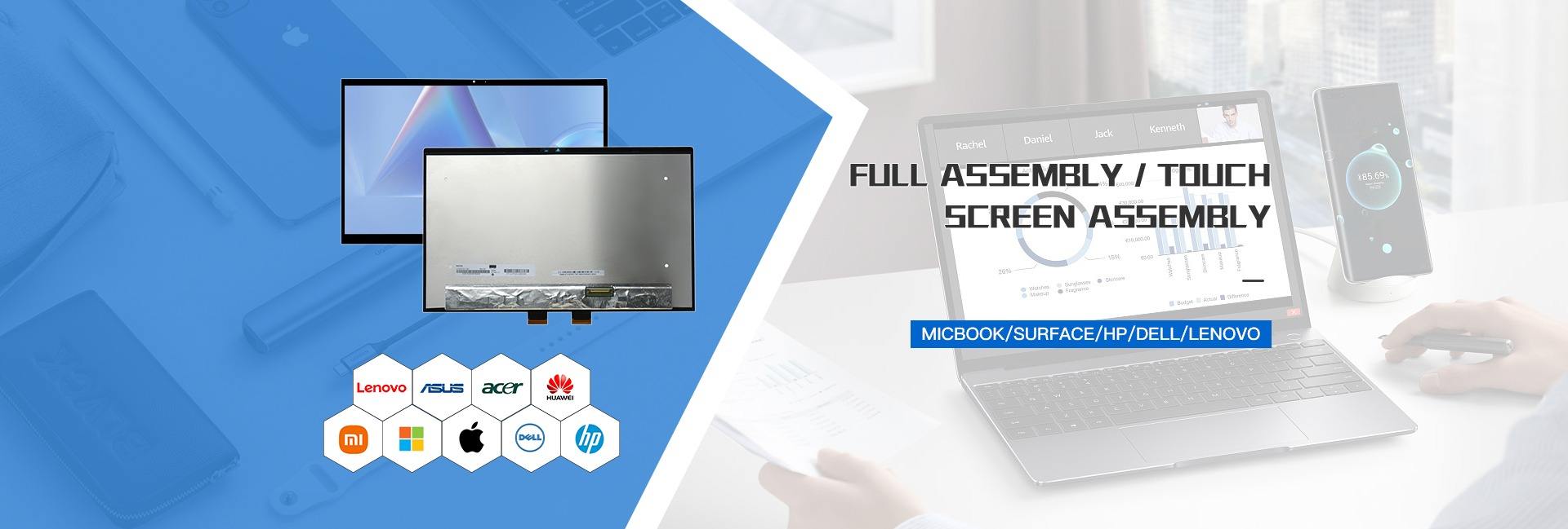 Company Overview - Guangzhou Riss Electronic Technology Co.,Ltd.