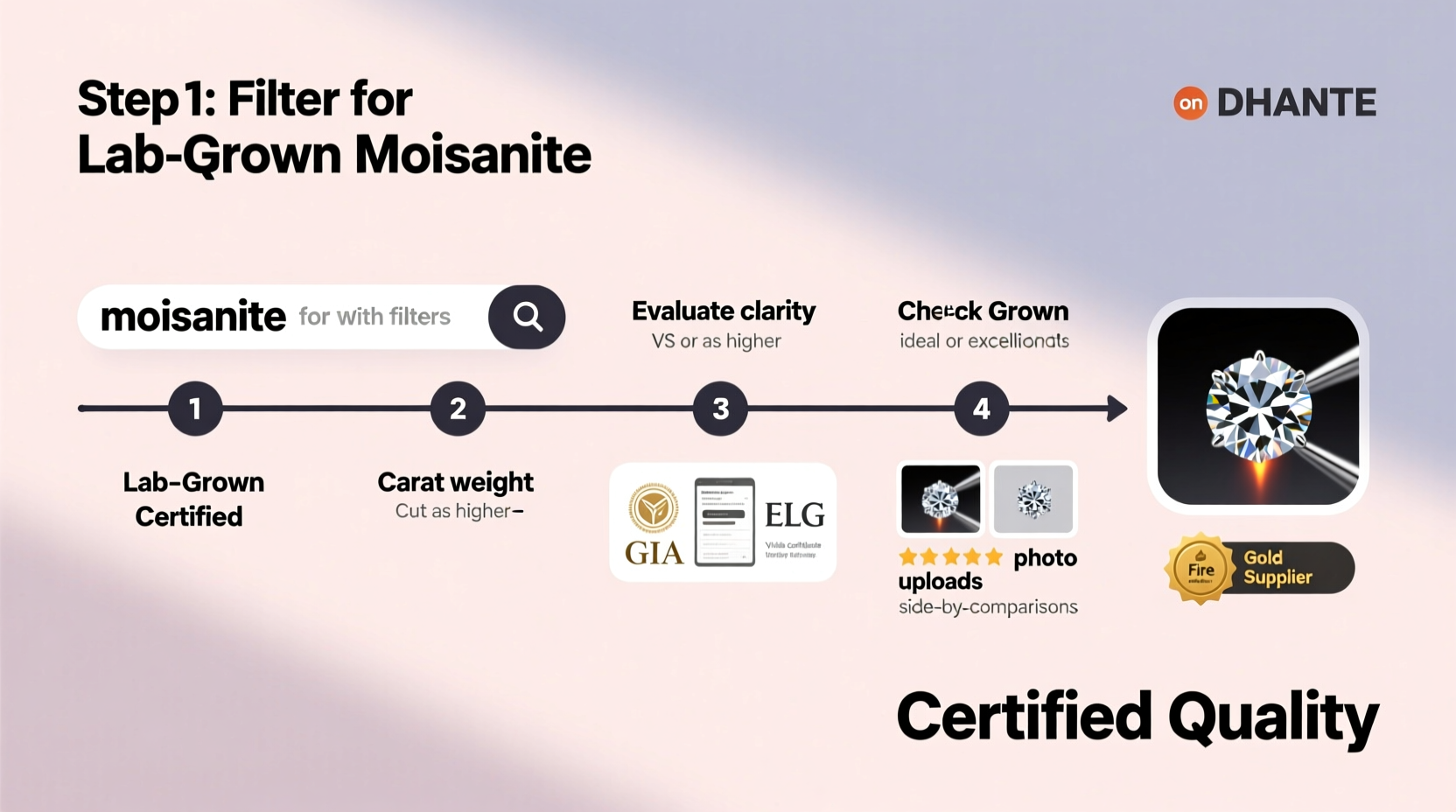 How To Find And Buy Quality Moissanite Jewelry On Dhgate A Step By Step ...