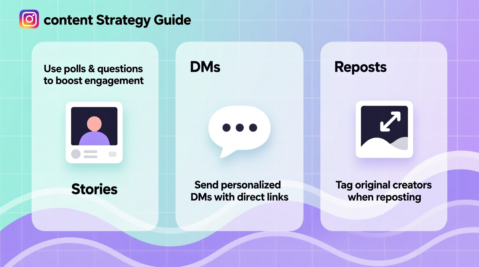 A Complete Guide To Sharing Instagram Posts Tips For Stories Dms And ...