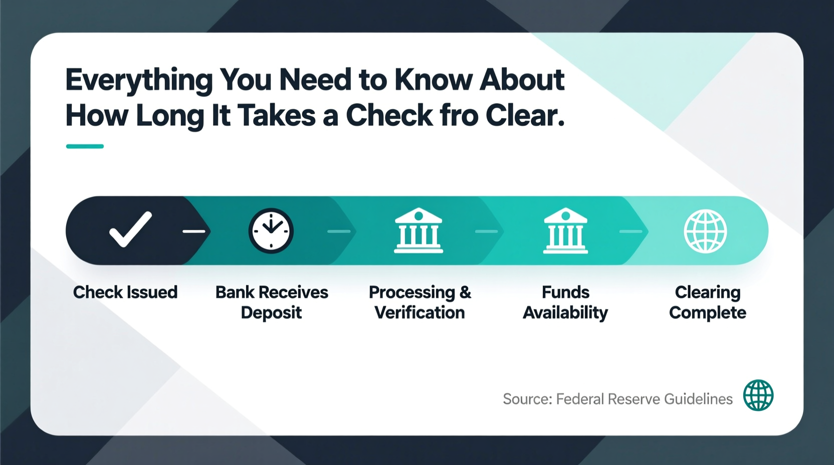 Everything You Need To Know About How Long It Takes A Check To Clear