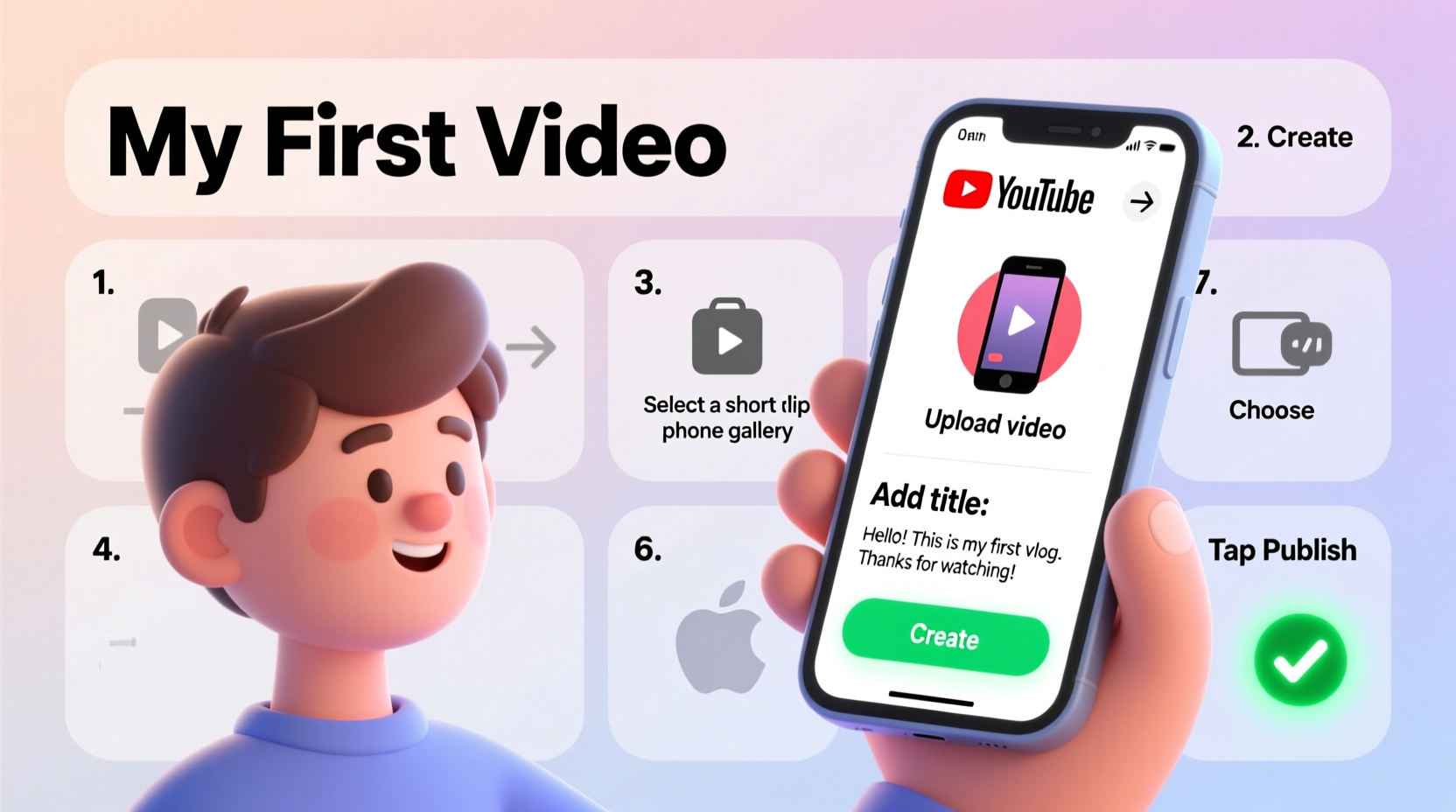 Step By Step Guide To Creating A Youtube Channel On Your Phone For ...