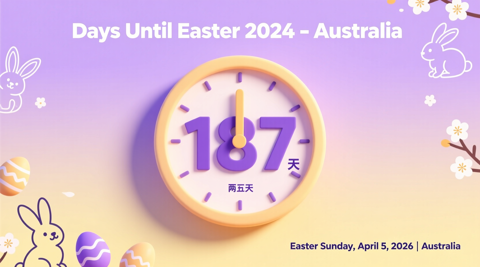 How Many Days Until Easter in Australia in 2026?