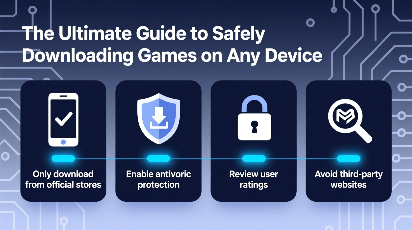 The Ultimate Guide To Safely Downloading Games On Any Device