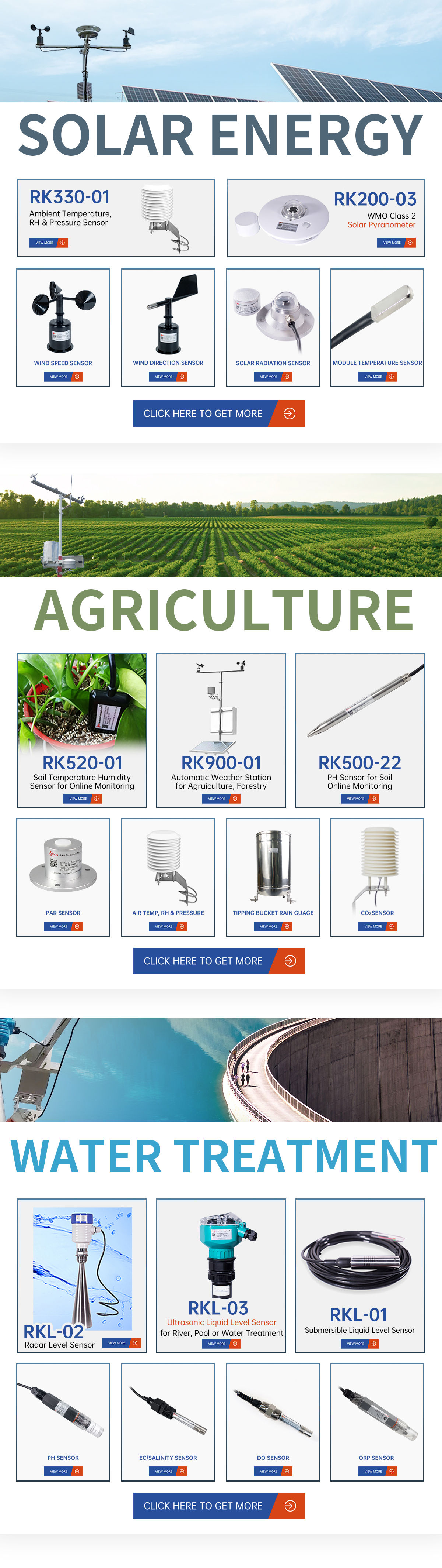 Company Overview - Hunan Rika Electronic Tech Co., Ltd.