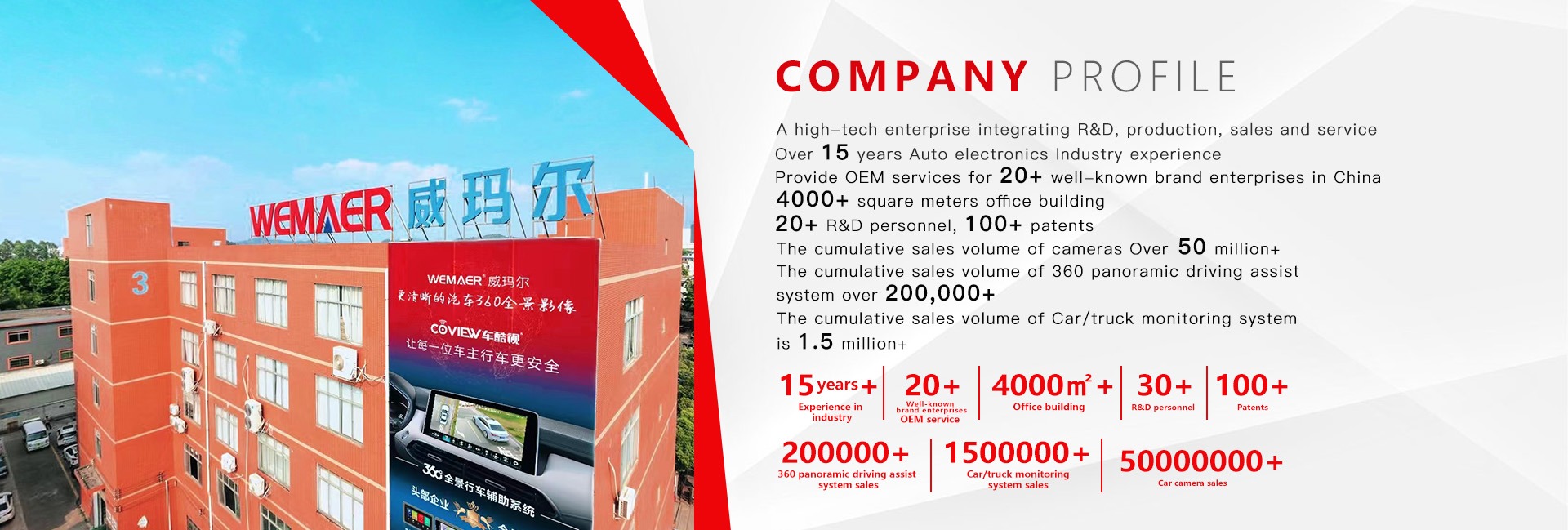 Guangzhou Wemaer Electronic Technology Co., Ltd. - Car Camera, 360 AVM ...