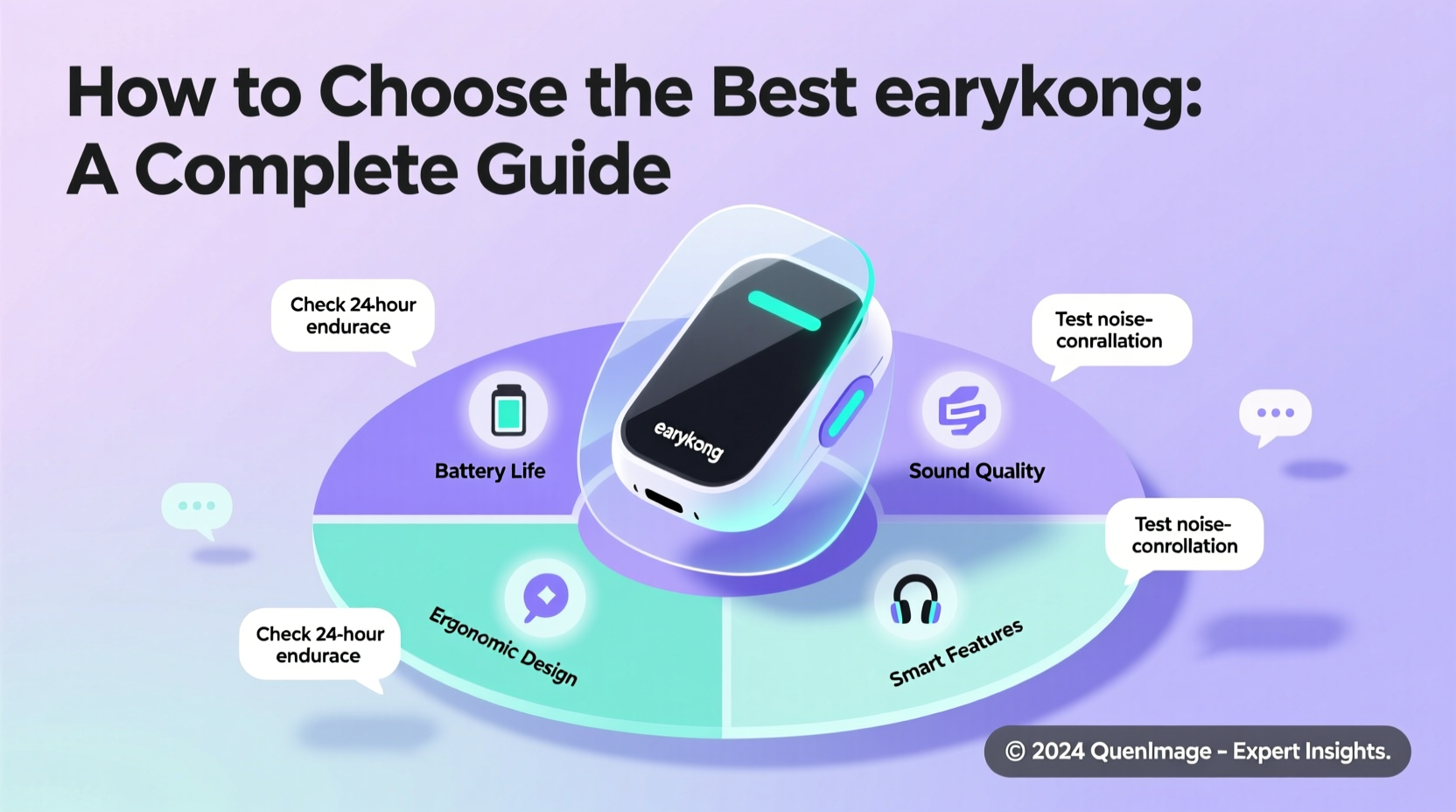 How to Choose the Best earykong: A Complete Buying Guide