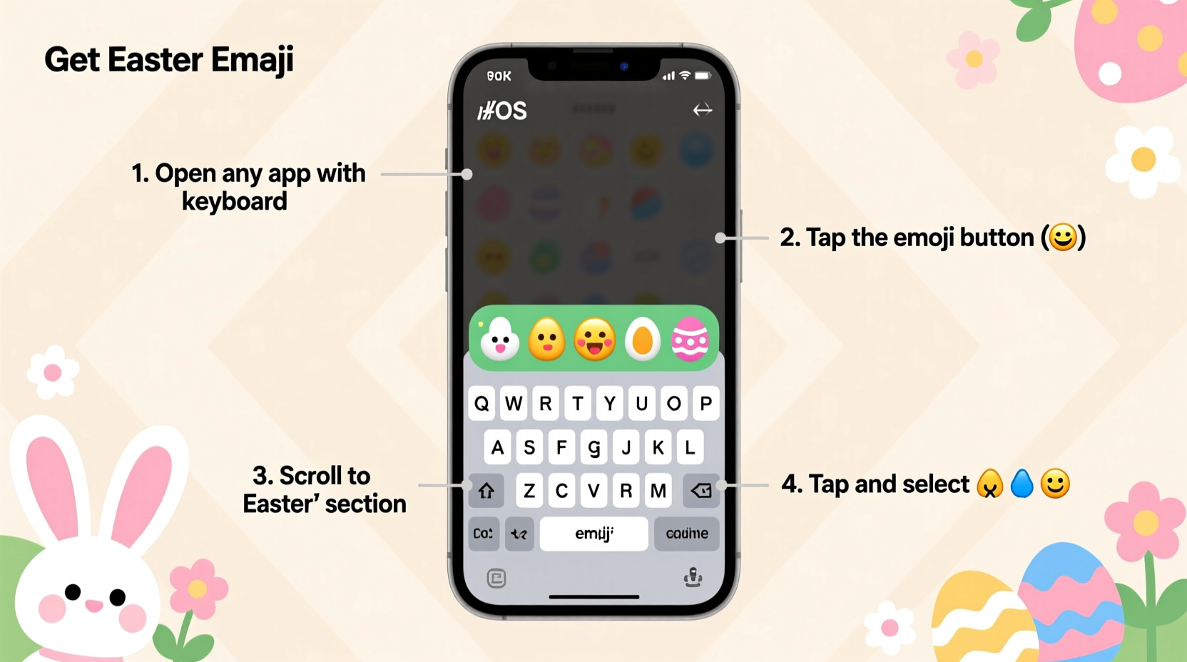 How to Get Easter Emoji on iPhone