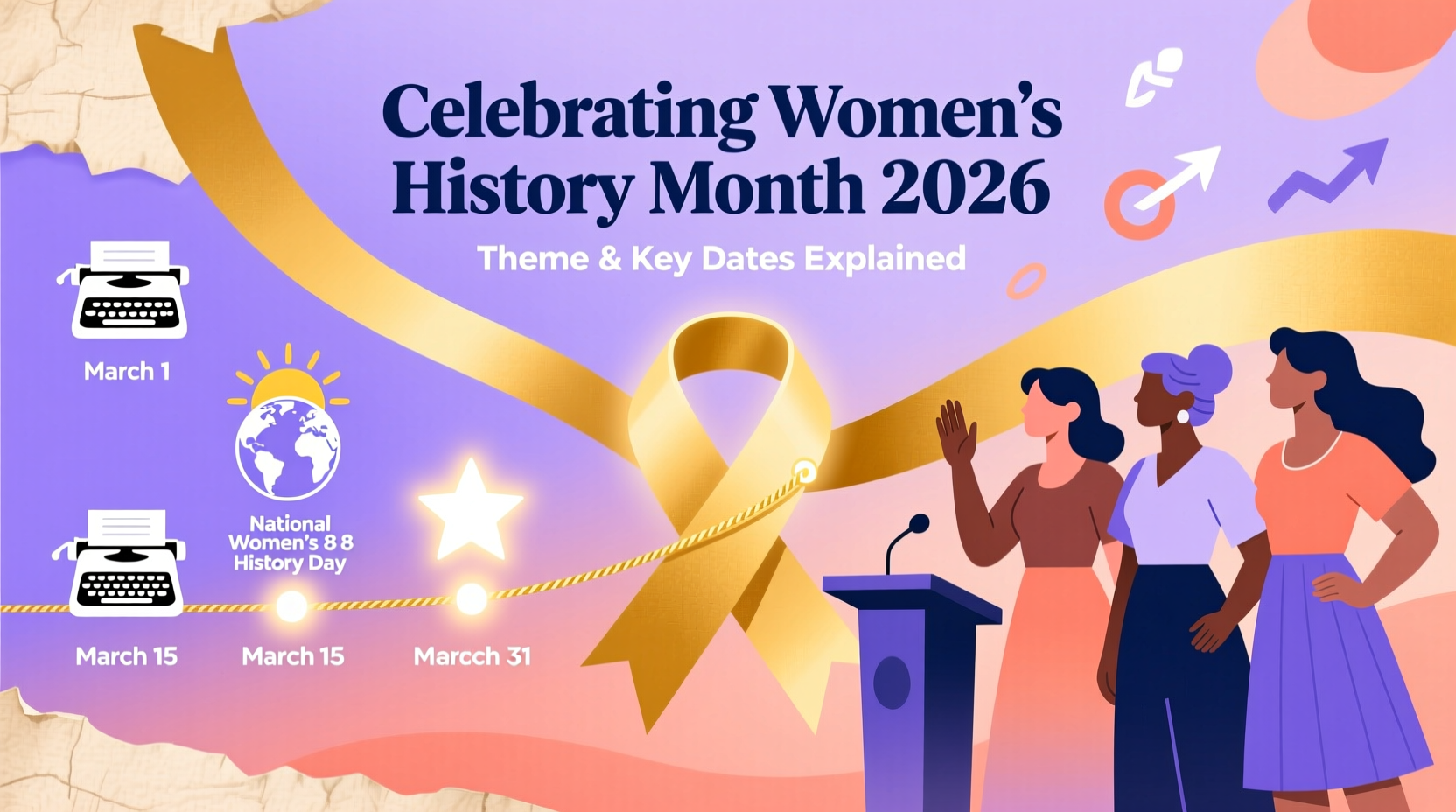 2026 Women's History Month Theme and Key Dates Explained