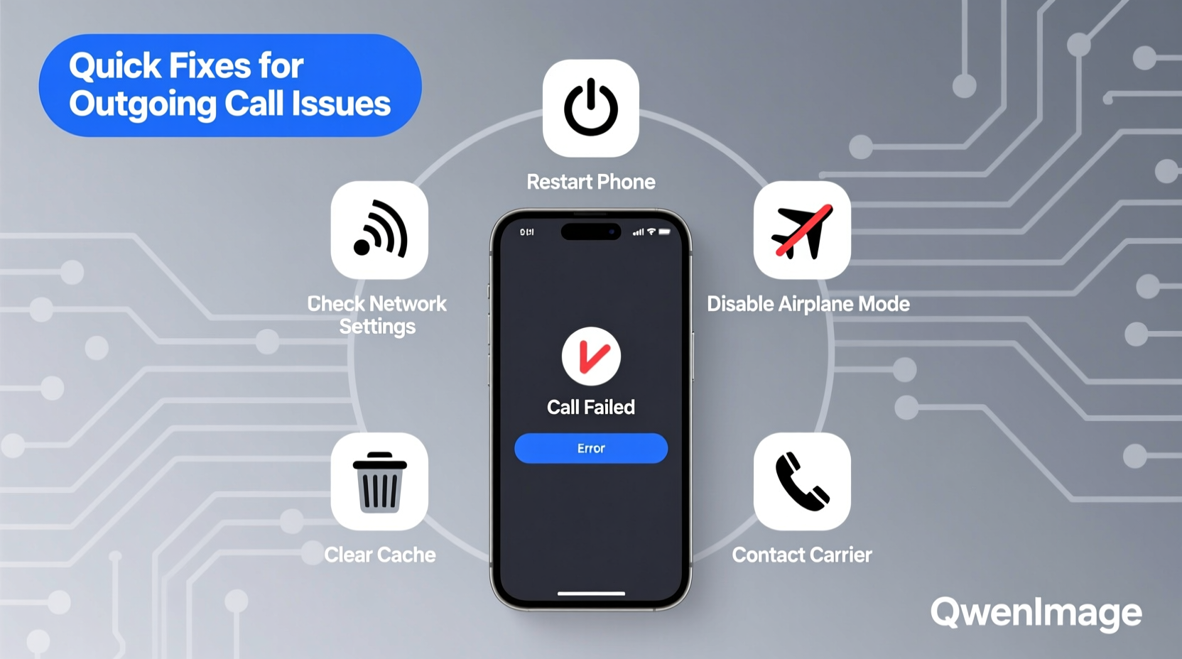 Can't Make Outgoing Calls Troubleshooting Quick Fixes