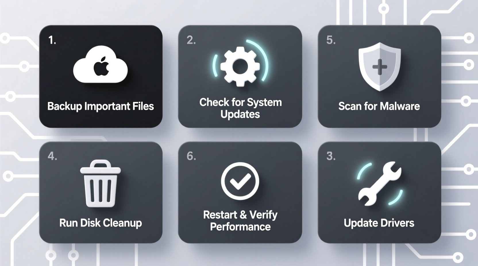 Essential Steps To Safely And Efficiently Update Your Pc For Optimal ...