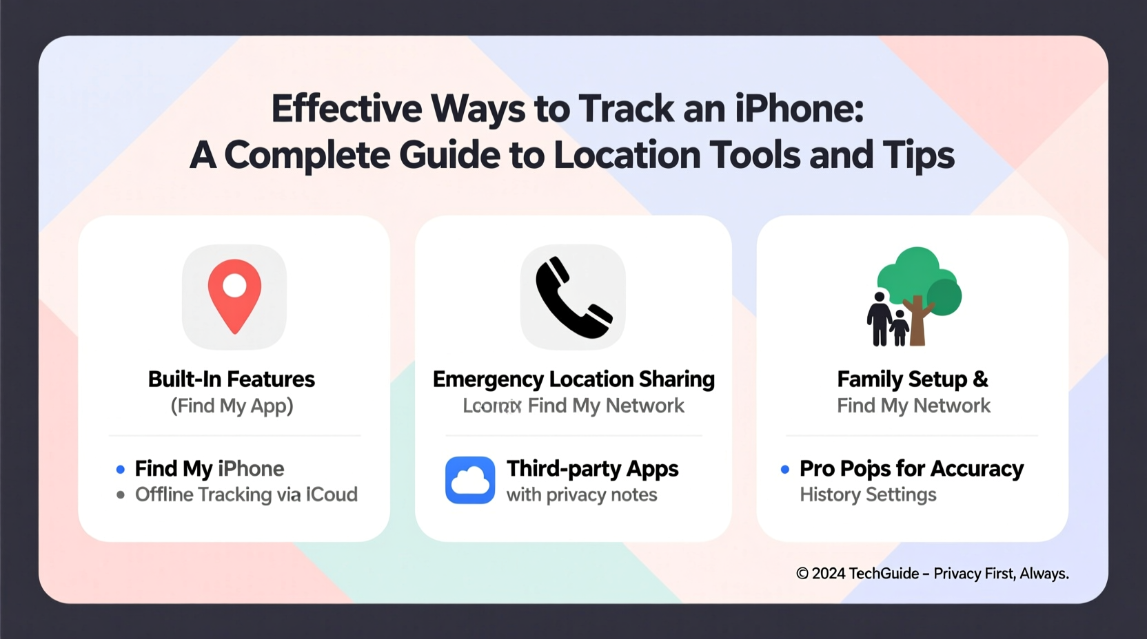 Effective Ways To Track An Iphone A Complete Guide To Location Tools ...