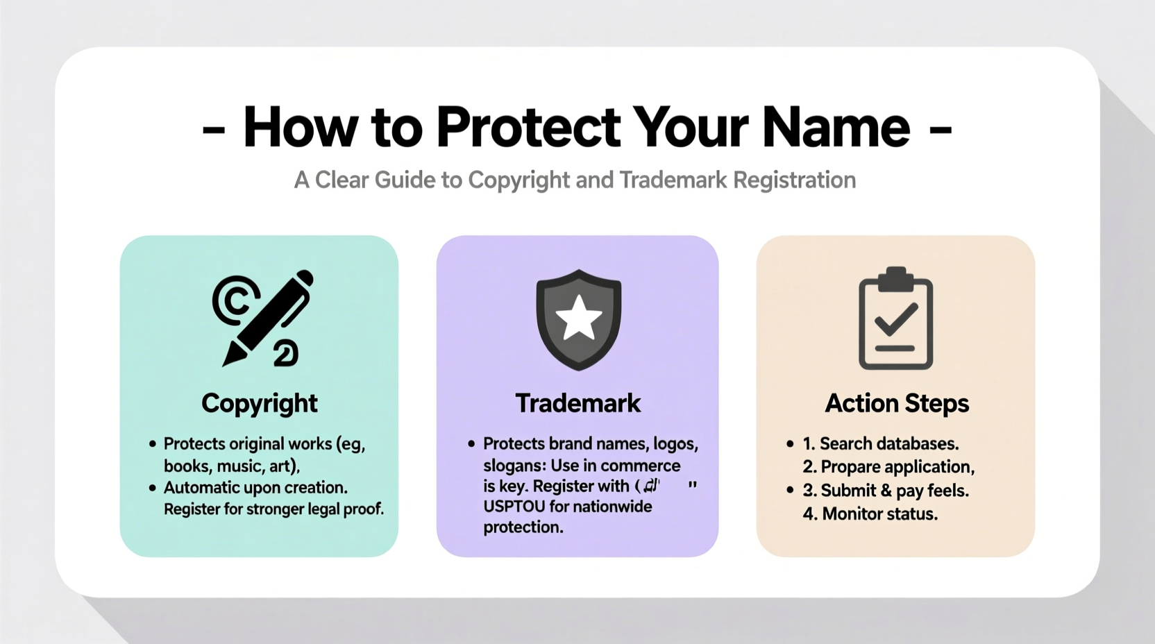 How To Protect Your Name A Clear Guide To Copyright And Trademark ...