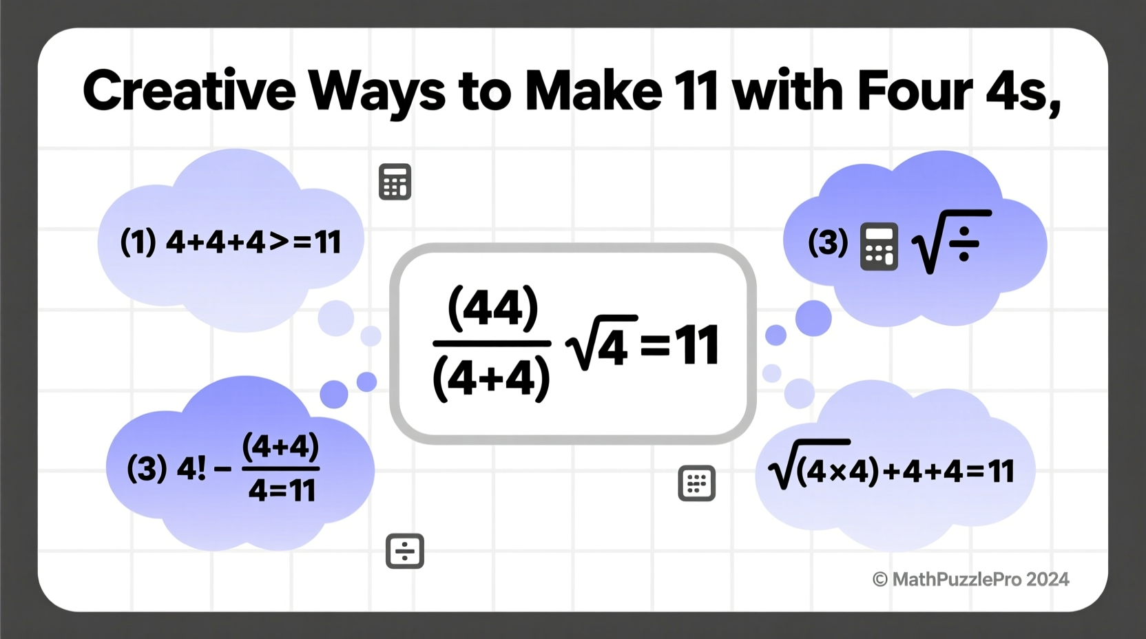 Creative Strategies To Make 11 Using Four 4s A Step By Step Guide