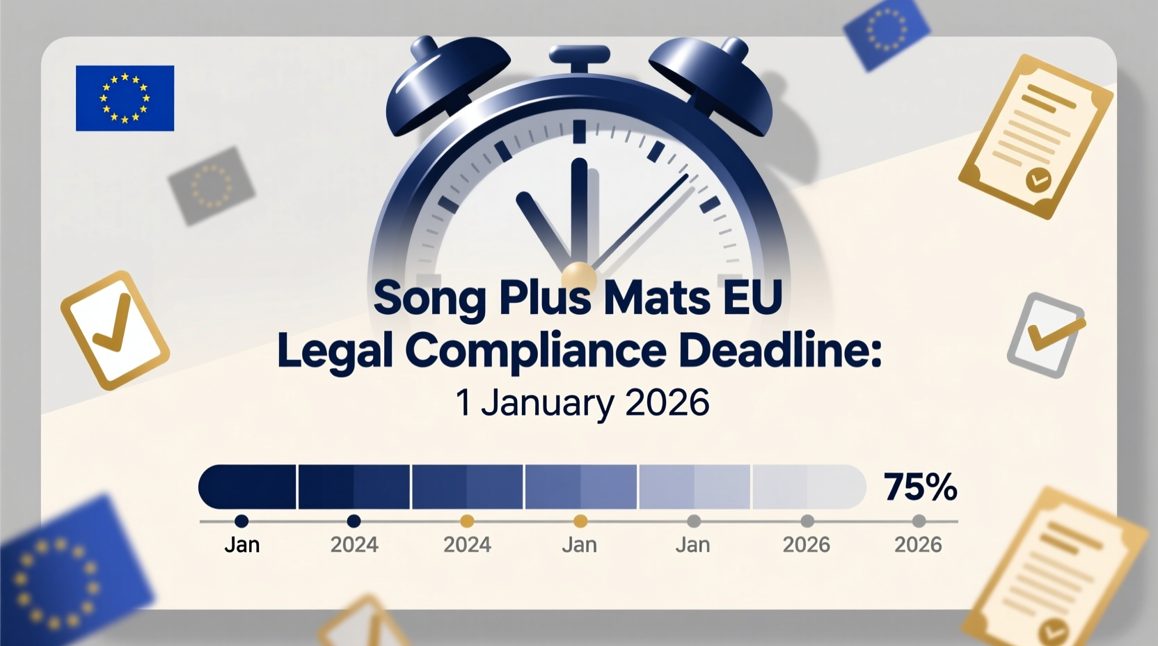 Song Plus Mats EU Legal Compliance Deadline: 1 January 2026