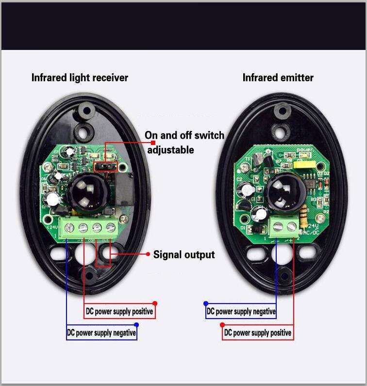IP55 12/24v Photoelectric Safety Beam Sensor for Automatic Door/Door ...