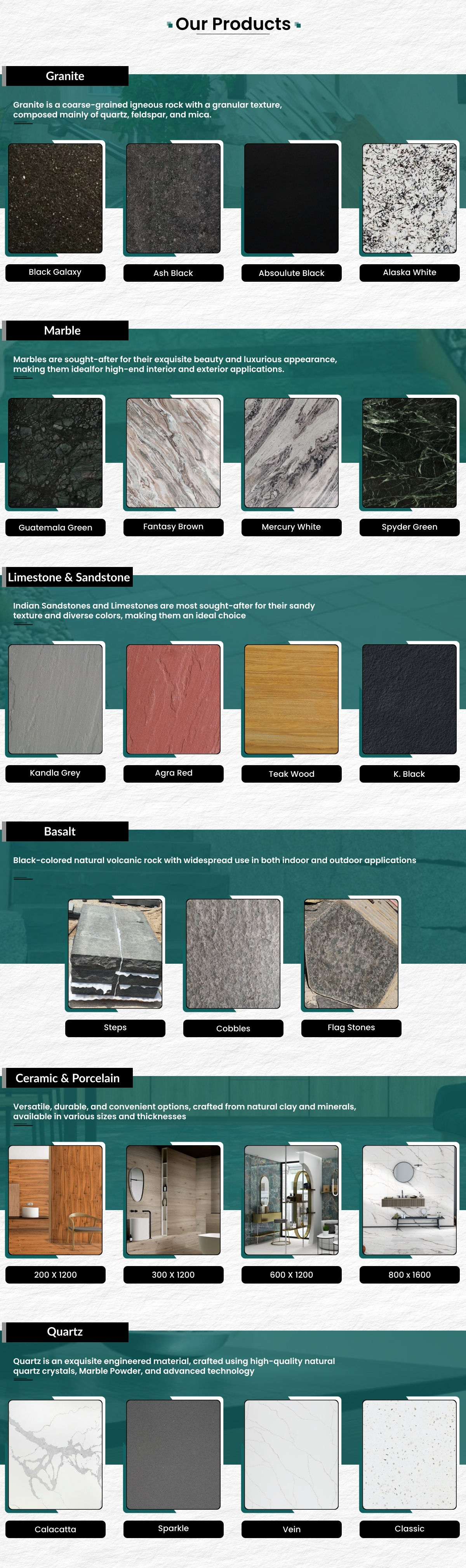 Company Overview - Stonesmith India