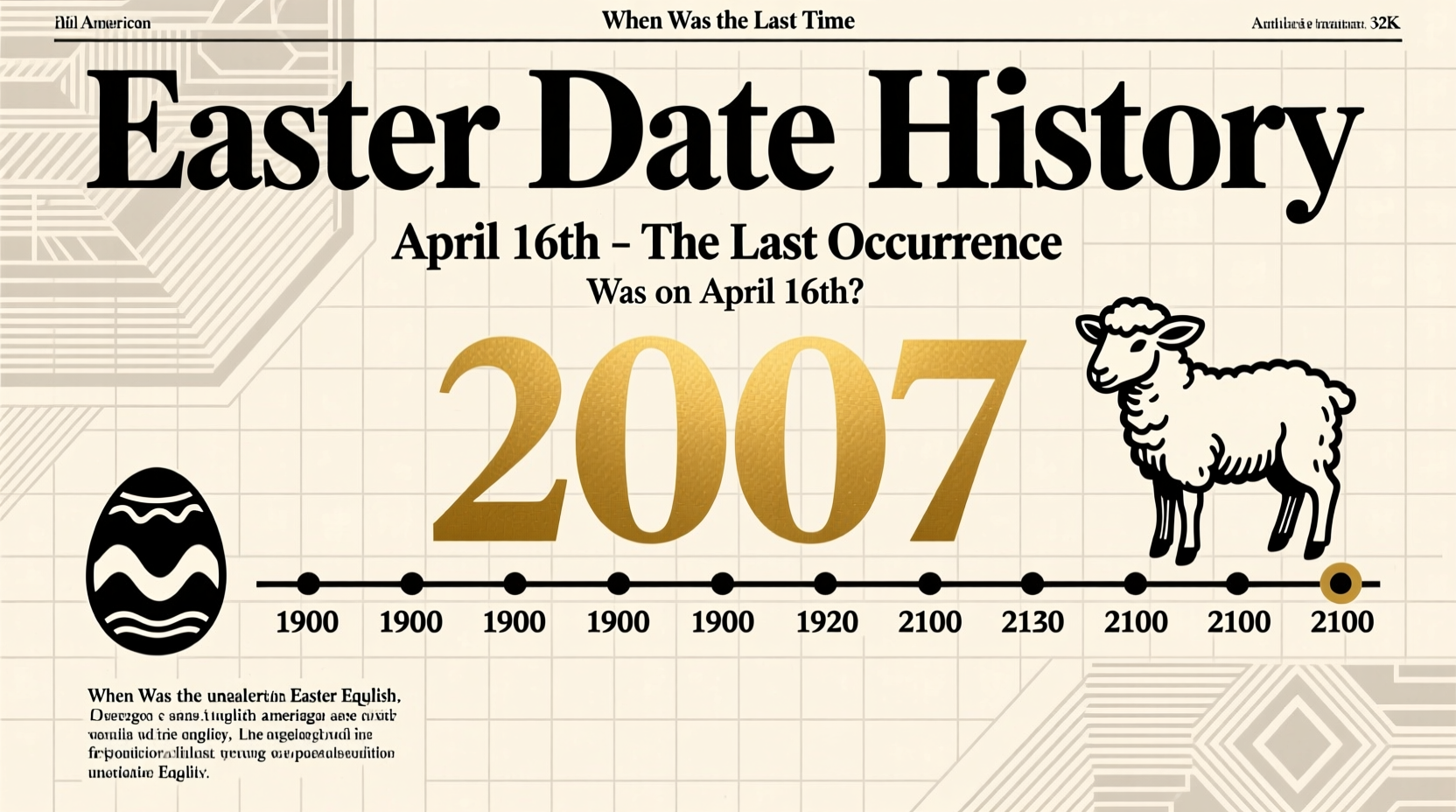 When Was the Last Time Easter Was on April 16th?