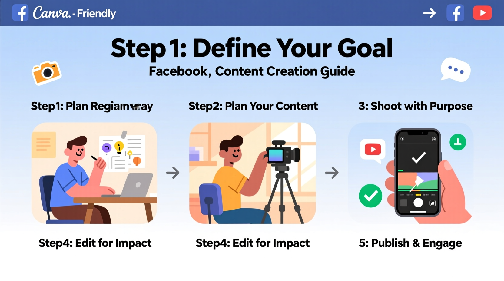 How To Create Engaging Facebook Videos A Step By Step Guide For Beginners 3