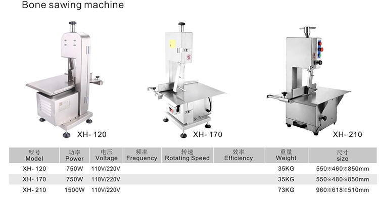 J210 JG210 Desktop Automatic Commercial Butcher Electric Chicken Beef ...