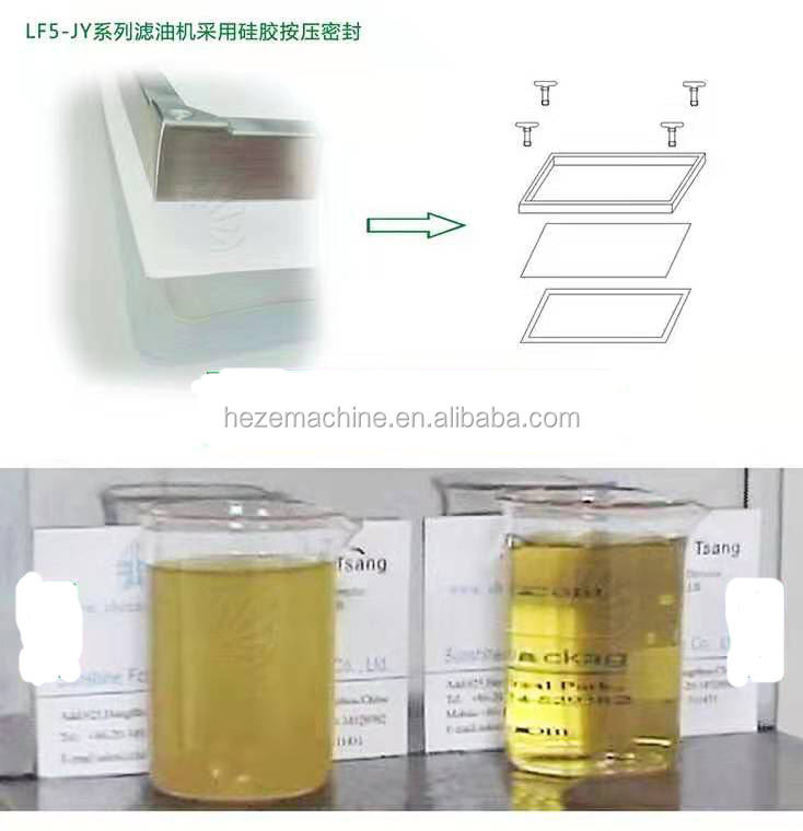 Restaurant cooking oil filter paper/frying filter Products from ...