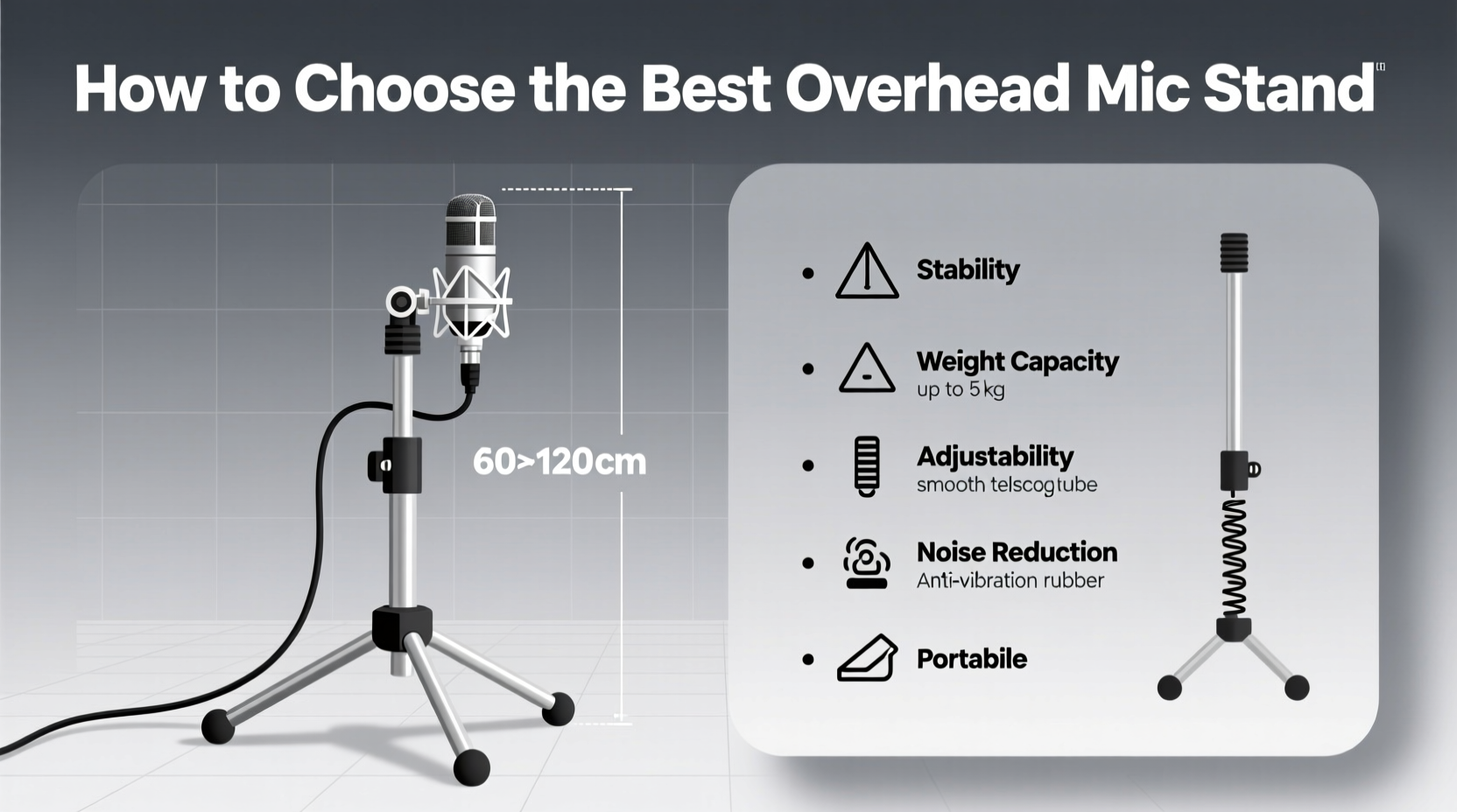How to Choose the Best Overhead Mic Stand: A Complete Buying Guide
