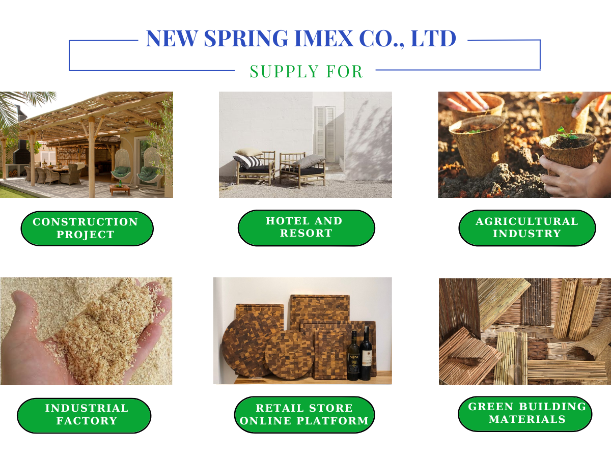 Browse Alphabetically: Onetouch | Country Search | Affiliate