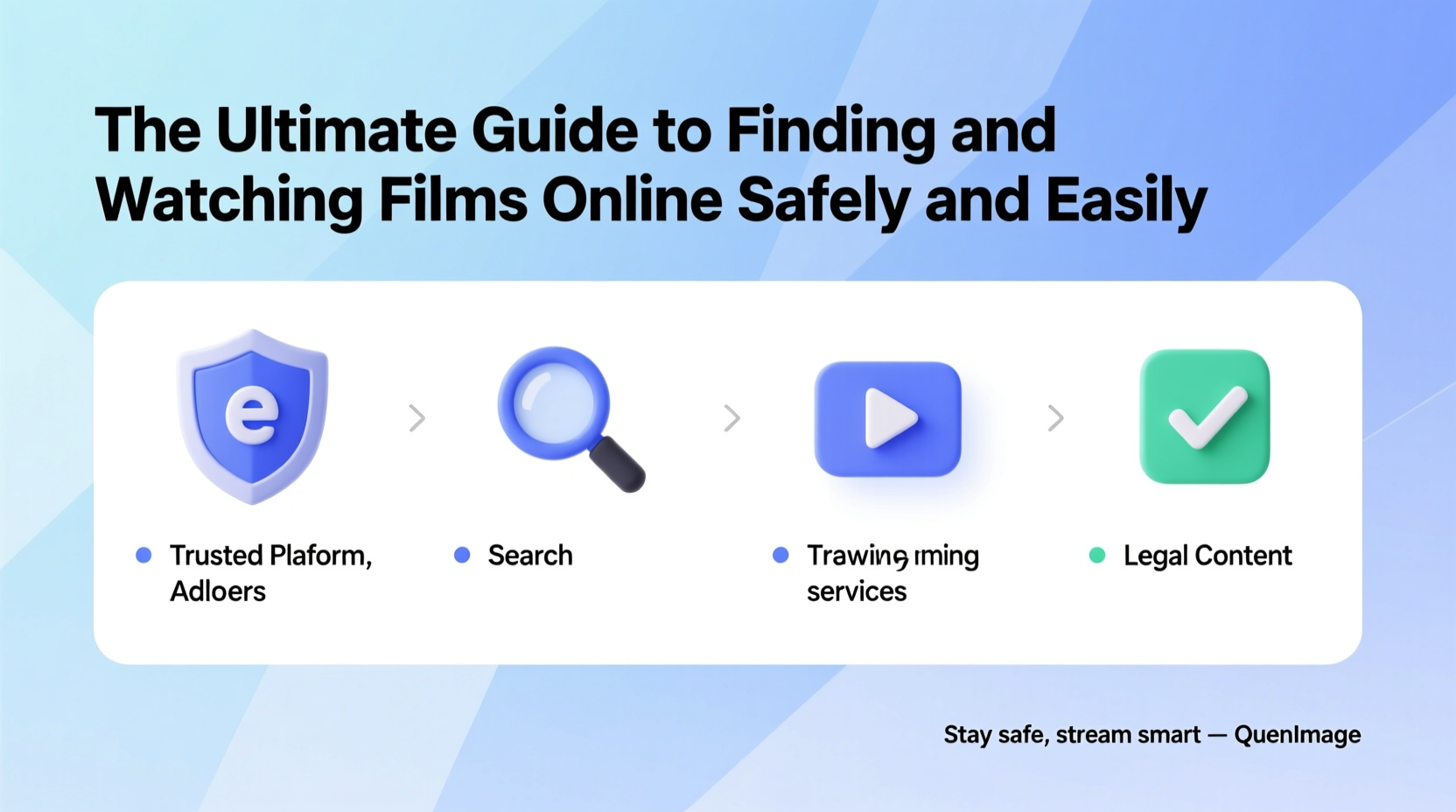 The Ultimate Guide To Finding And Watching Films Online Safely And Easily