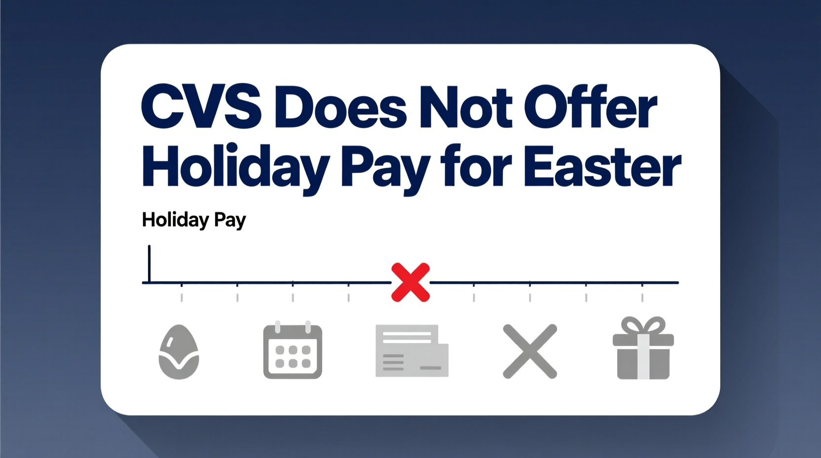 CVS Does Not Offer Holiday Pay for Easter