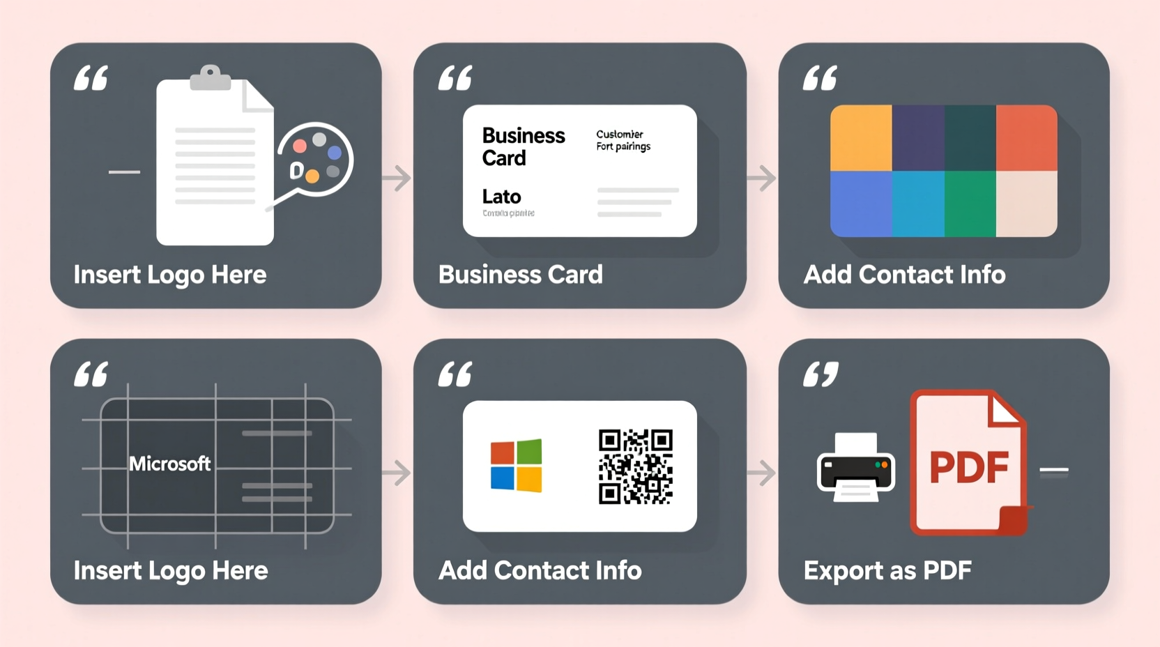 Step By Step Guide To Designing Professional Business Cards In ...