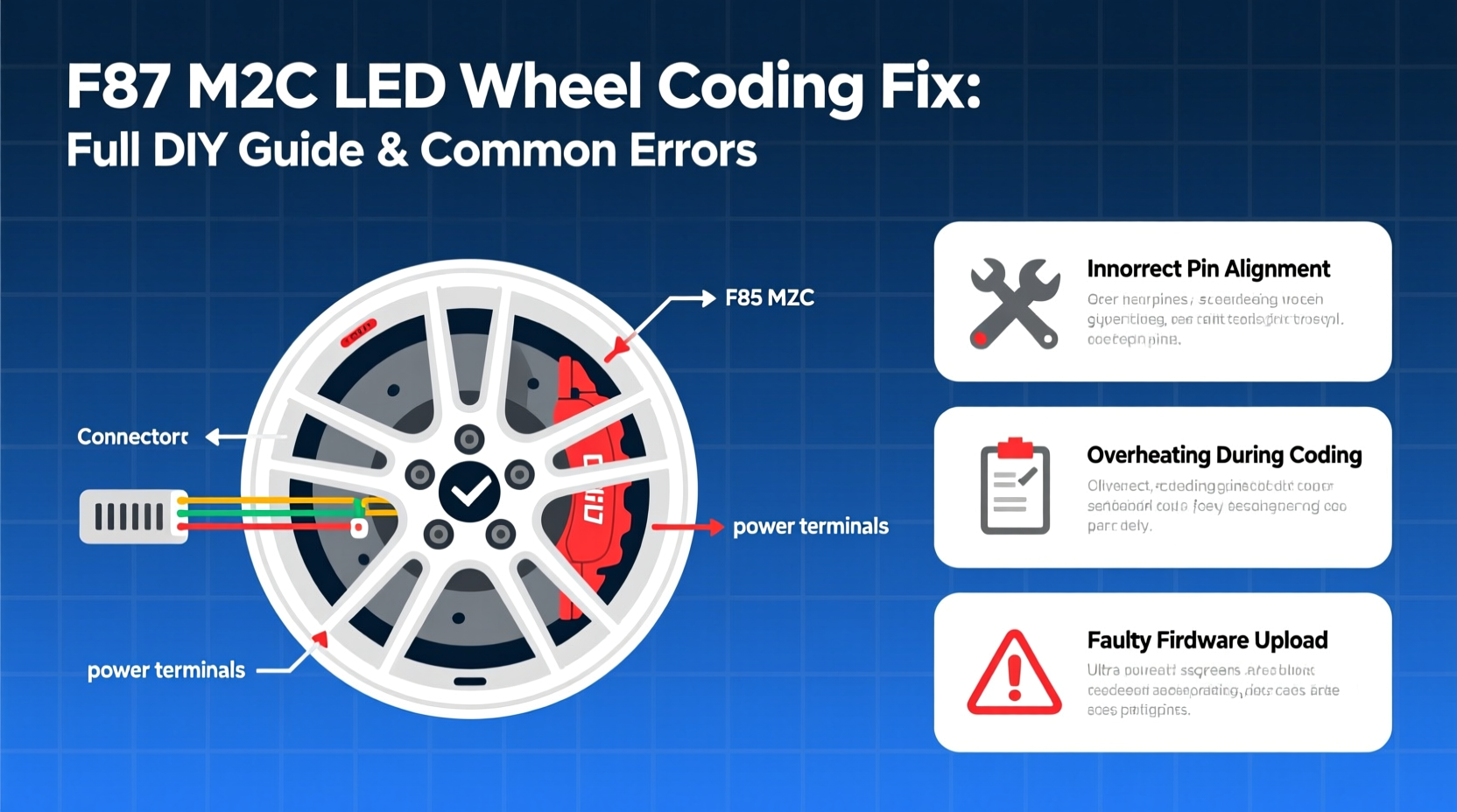 F87 M2C LED Wheel Coding Fix: Full DIY Guide & Common Errors