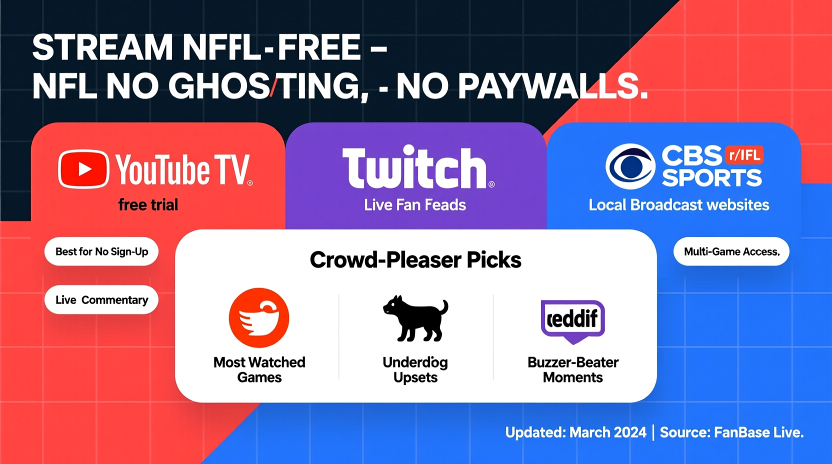 Explore The Best Place To Stream Nfl Games Free With Hassle Free ...
