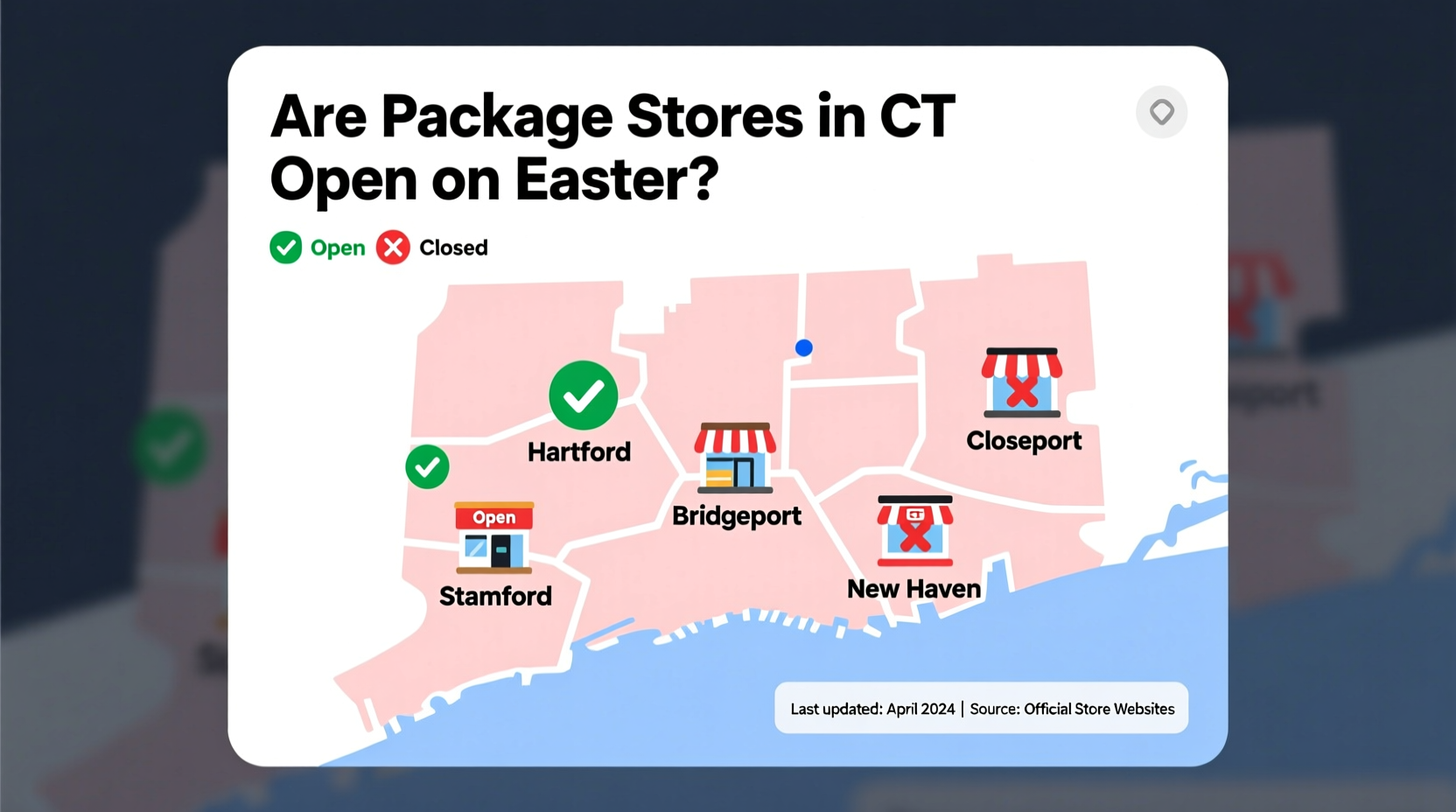 Are Package Stores in CT Open on Easter?