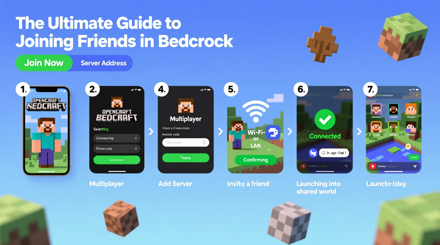 The Ultimate Guide To Joining Friends In Minecraft Bedrock Step By Step ...