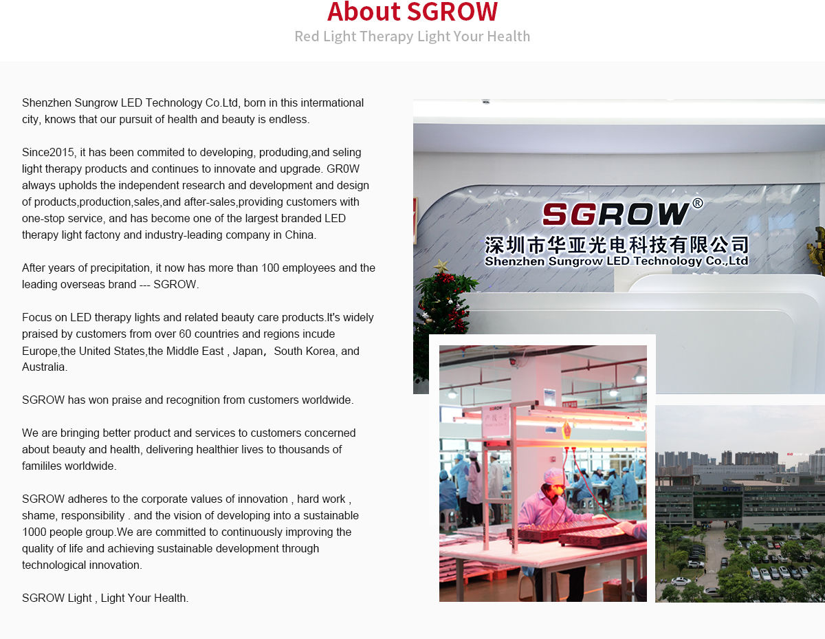 Company Overview - Shenzhen Sungrow Led Technology Co., Ltd.