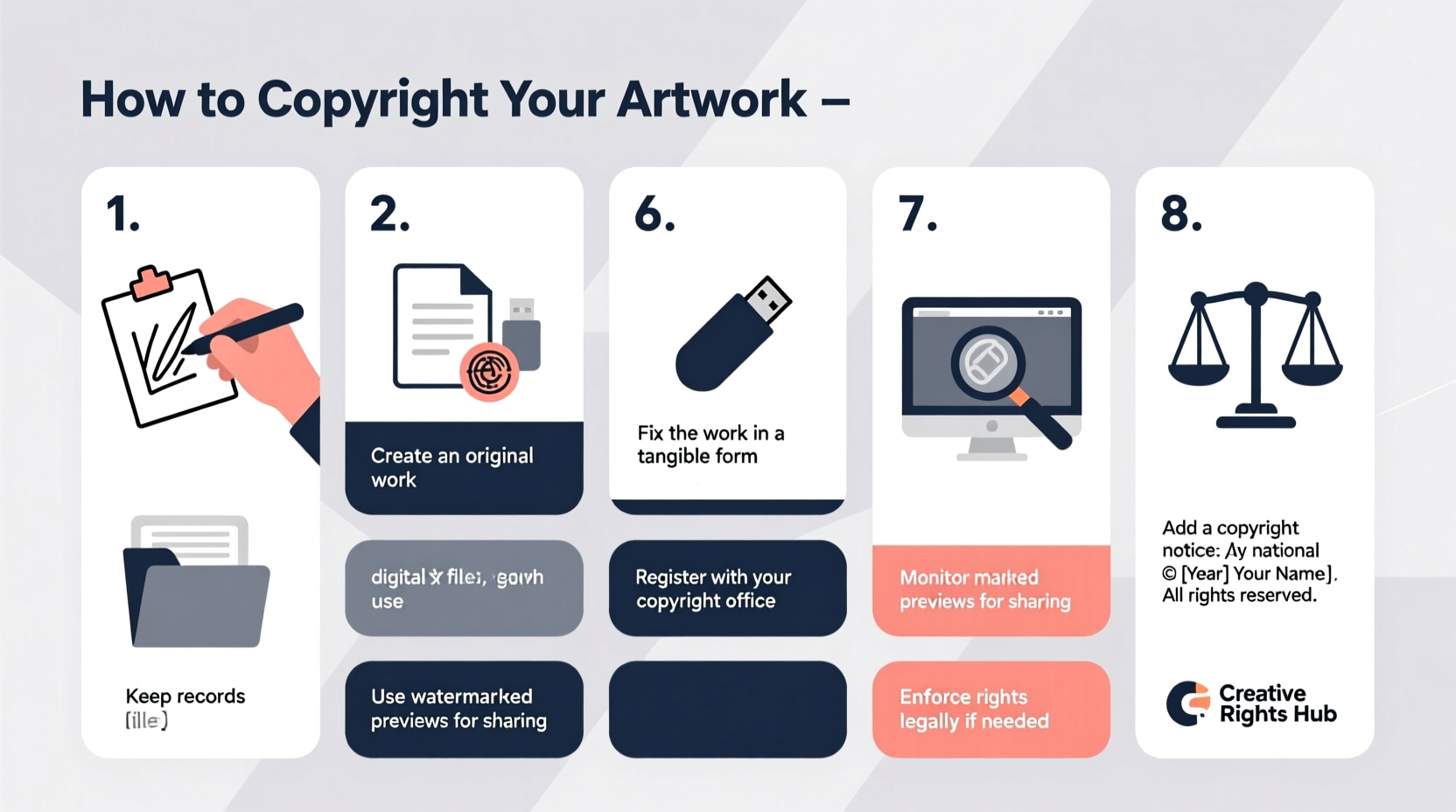 How To Copyright Your Artwork A Step By Step Guide To Protecting Your ...