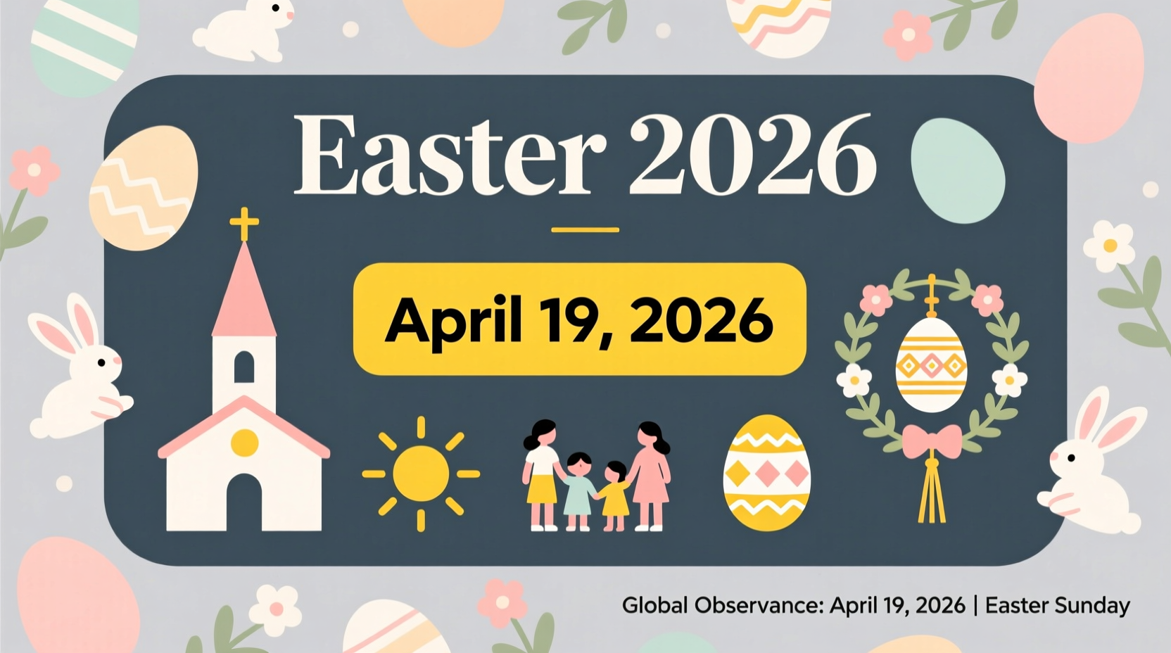 When Is Easter This Year? 2026 Date and Global Observance